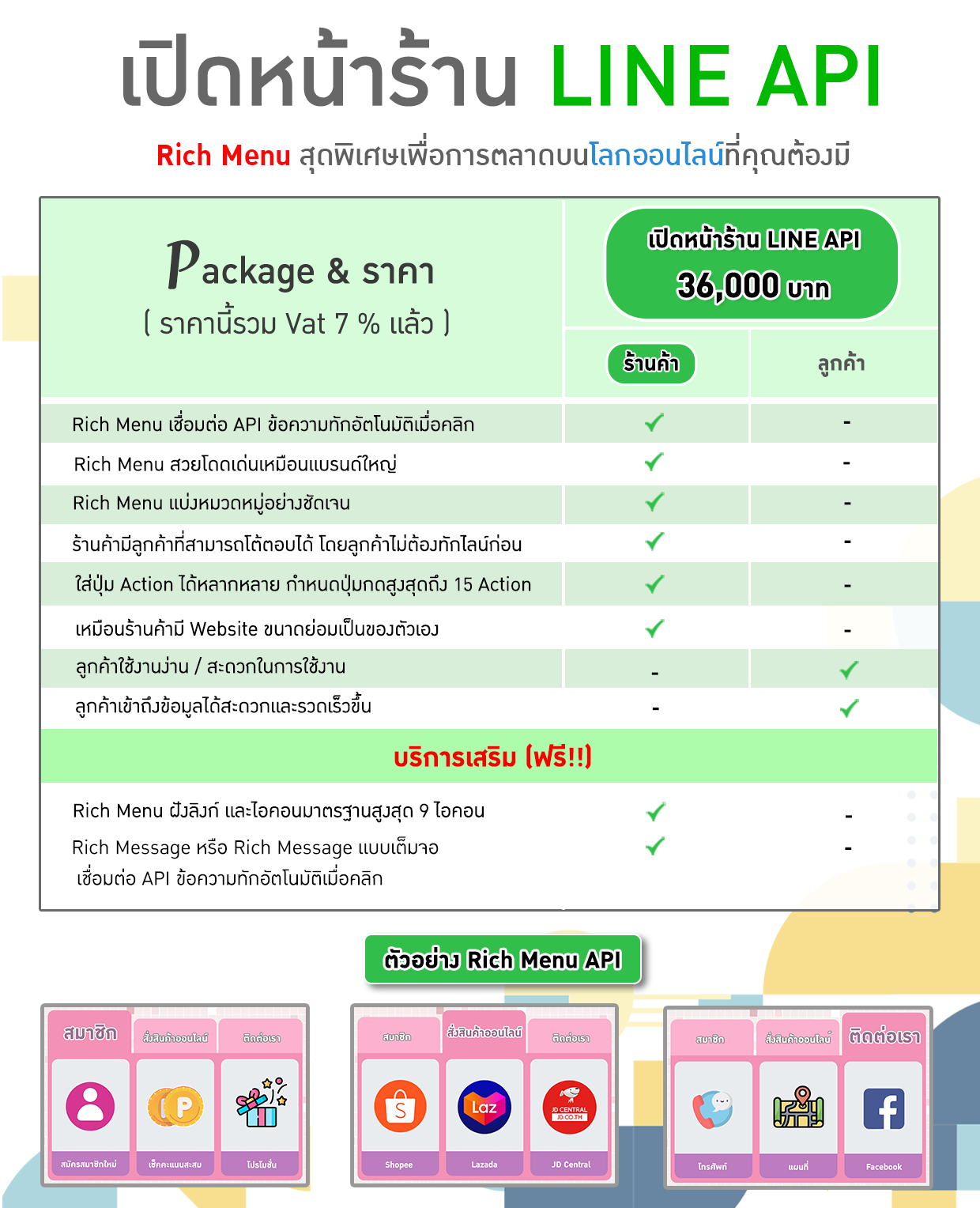 เปิดหน้าร้าน API - CTP CRM